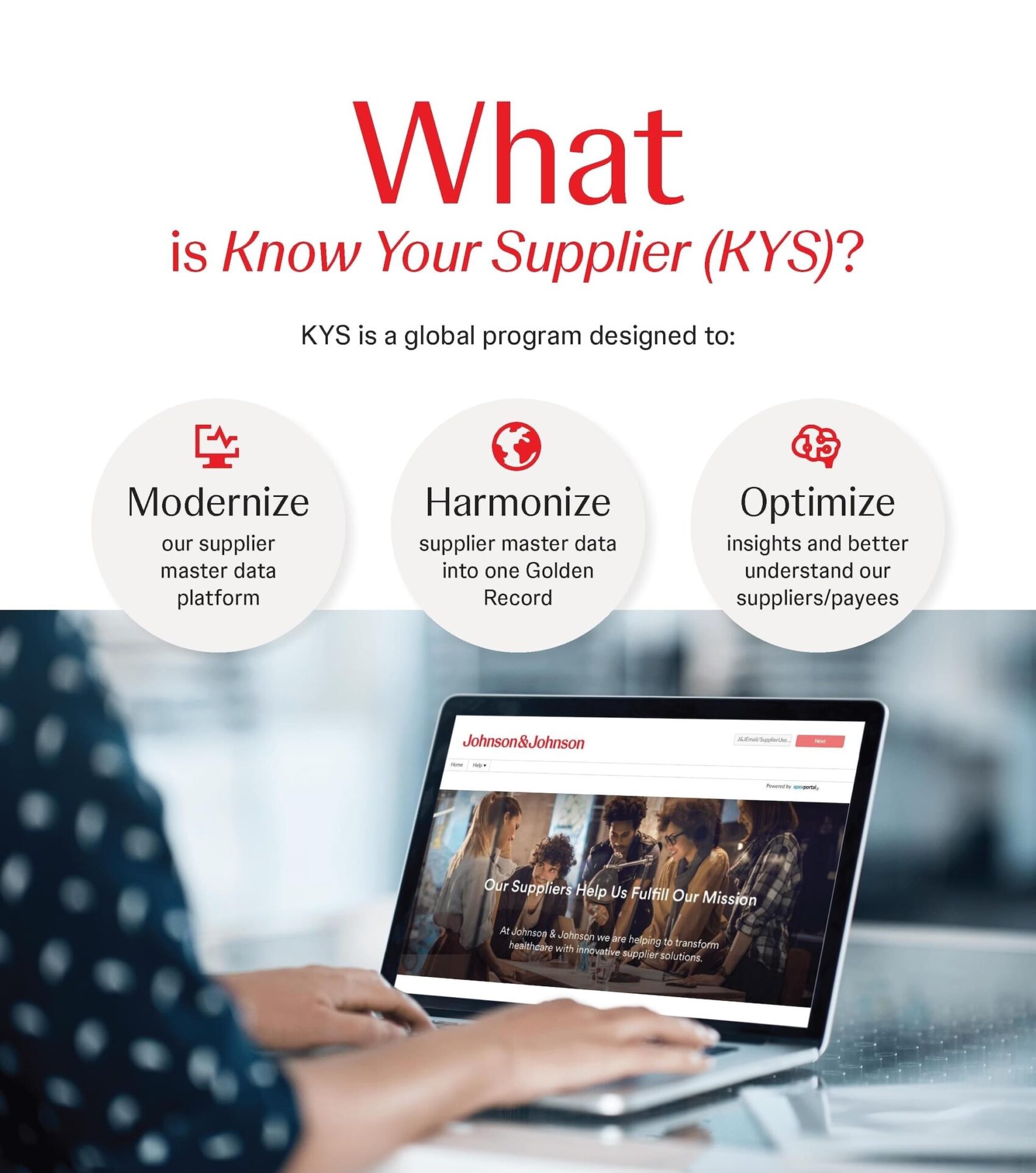 Work Archive - The O'Keefe Group